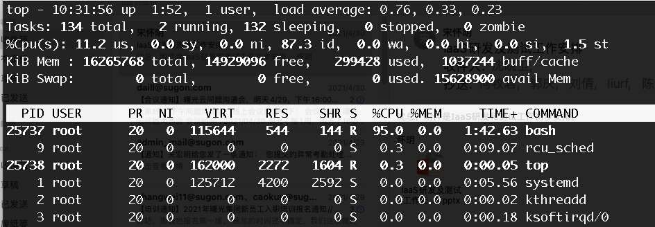 kubernetes,cgroup,kubernetes cgroup